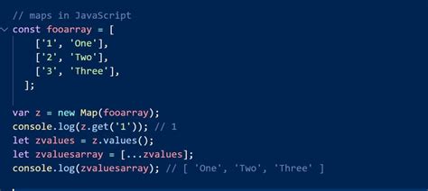 Simplifying Maps In The Javascript Dhananjay Kumar