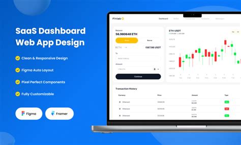 Do Modern Saas Dashboard Design And Web App Ui Ux Design By