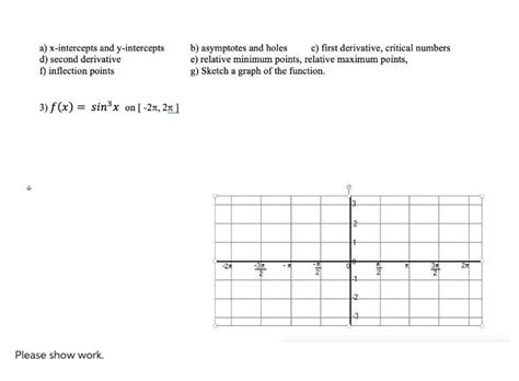 A X Intercepts And Y Intercepts B Asymptotes And