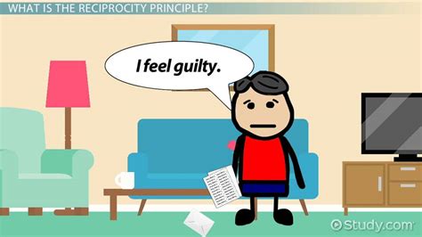 Reciprocity Definition Types And Norms Lesson