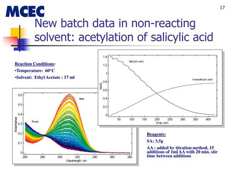 Ppt Fusing Data From Diverse Sources To Characterize Batch Reactions