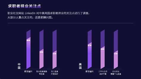 要做一眼吸睛的ppt标题 要做一眼吸睛的ppt标题怎么做 正数办公