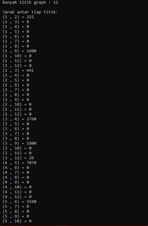 Algoritma Pemrograman Tree Dan Graph Algoritma Dan Pemrograman