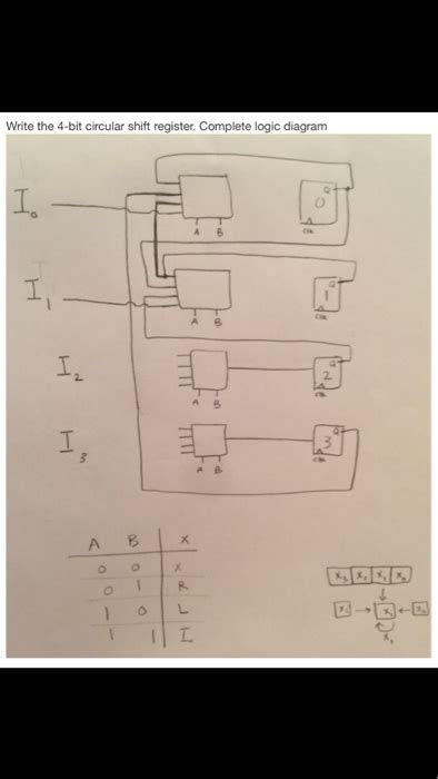 Solved Write The 4 Bit Circular Shift Register Complete