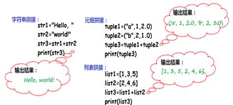 全屏显示课程章节