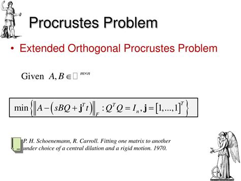 Ppt Procrustes Analysis And Its Application In Computer Graphics Powerpoint Presentation Id