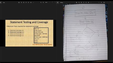 Explaining Question 6 Statement And Branch Coverage Istqb Foundational