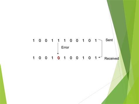 Error Detection Correction Crc Ppt
