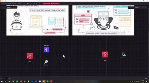 Sql Injection With Filter Bypass Via Xml Encoding Youtube
