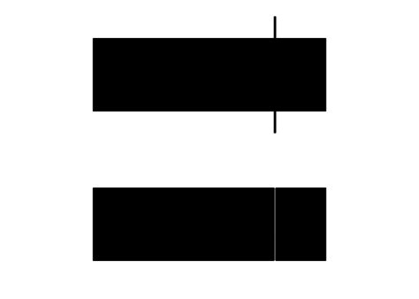 St Difference Not Working As Expected Issue 131 R Spatial S2