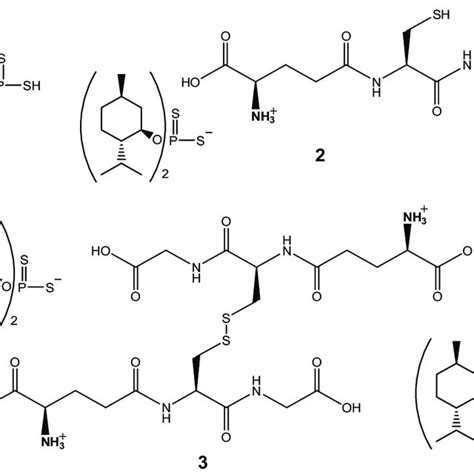 Structural Formulas Of Oo Dimenthyl Dithiophoshoric Acid 1 And