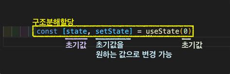 [react] State And Props 정리🧹