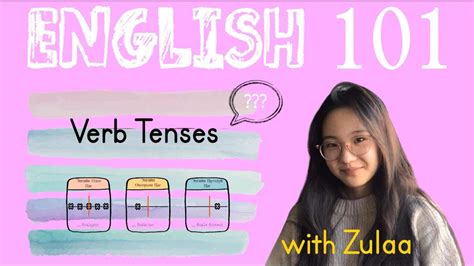 Англи Хэлний Үйл Үгийн Цагууд 4 р хичээл Youtube