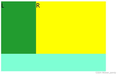Css两栏布局css实现两栏布局 Csdn博客