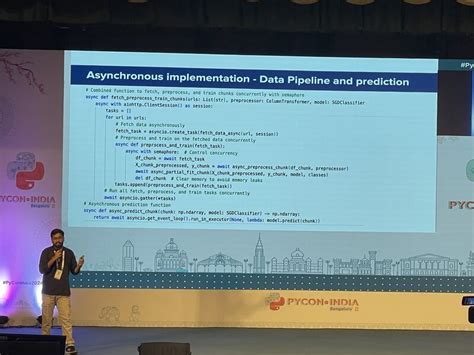 Anjanesh Lekshminarayanan On Linkedin Pyconindia2024