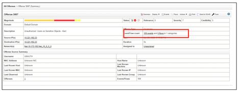 Block Malicious Data Attacks With Ibm Security Guardium And Ibm Security Qradar Ibm Developer