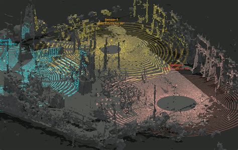 Powering Up Critical Infrastructure Security With Lidar Ouster