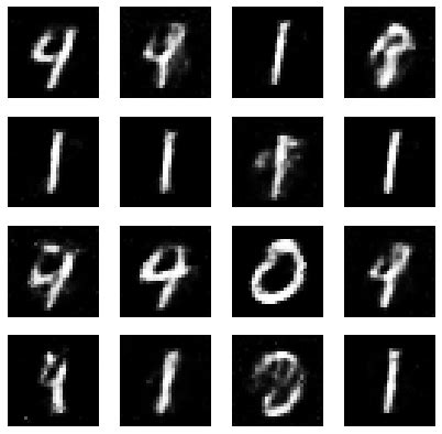 GitHub IArunava MNIST GAN In This Repository I Create A Simple Generator And Discriminator