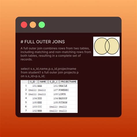 data engineering beginner foundational skillset by adarsh badjate medium