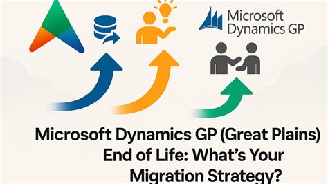 Microsoft Dynamics Gp Great Plains End Of Life Whats Your Migration Strategy
