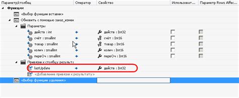 Entity Framework Map Output Parameters From Stored Procedure Stack