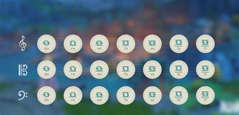 Github Tkanxlyre Together Lyretogether Is Designed To Simulate The