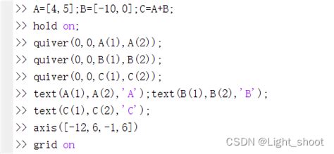 Matlab 不同二维曲线图绘制matlab画曲线图 Csdn博客 Matlab 不同二维曲线图绘制matlab画曲线图 Csdn博客