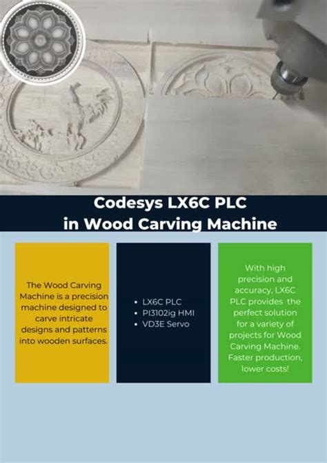 harlan lee on linkedin wecon lx6c codesys plc vd3e ethercat servo iot hmi in wood carving…