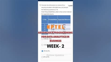 Advanced R Programming For Data Analytics In Business Week 2