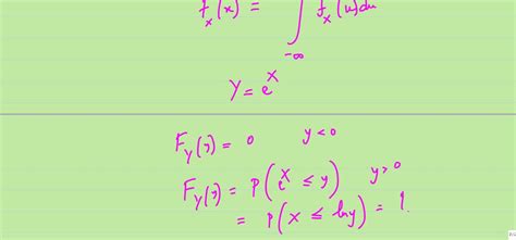 Solveda Random Variable X Is Said To Follow A Lognormal Distribution