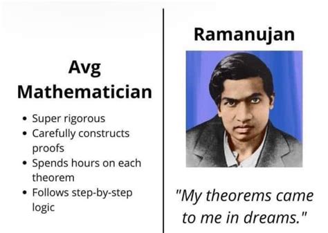 Krishnasamy Arasu On Linkedin Math Mathematics Matheducation Stem