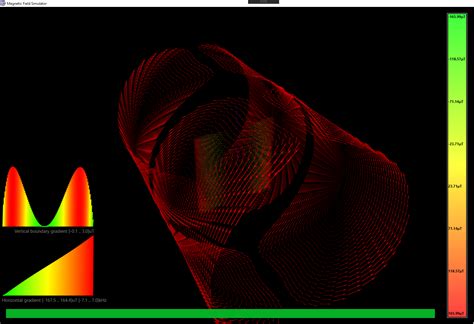 Gradient Coils Electronic Projects