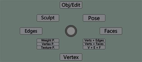 Pie Menus Official Customization Page 5 Basics And Interface