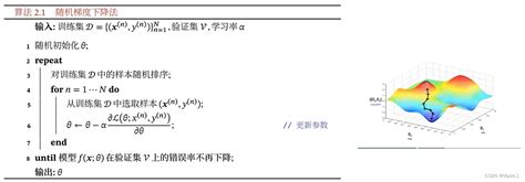 神经网络（七）优化与正则化 范数保持性 csdn博客