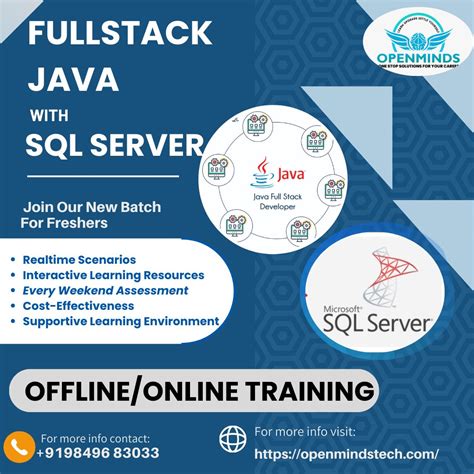 Java Javascript Javadeveloper Fullstackdeveloper Open Minds Technology