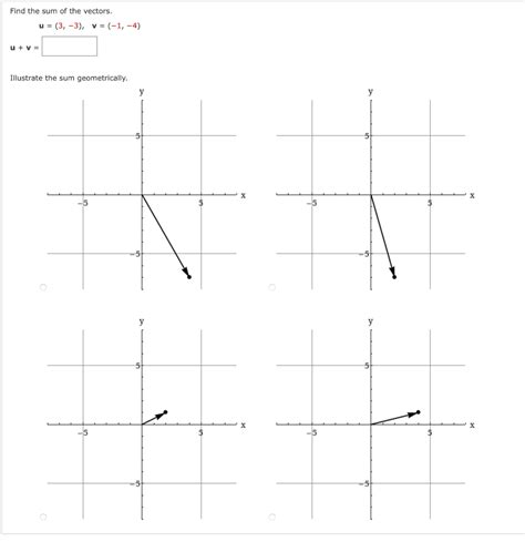 Solved Find The Sum Of The Vectors U V U V Chegg