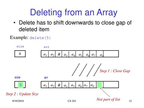 cs201 data structures and discrete mathematics i ppt download