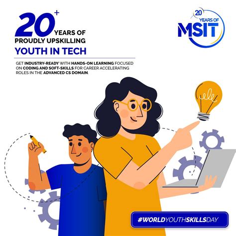 Msit Program On Linkedin Leaningbydoing Learnwithmsit Iiithyderabad