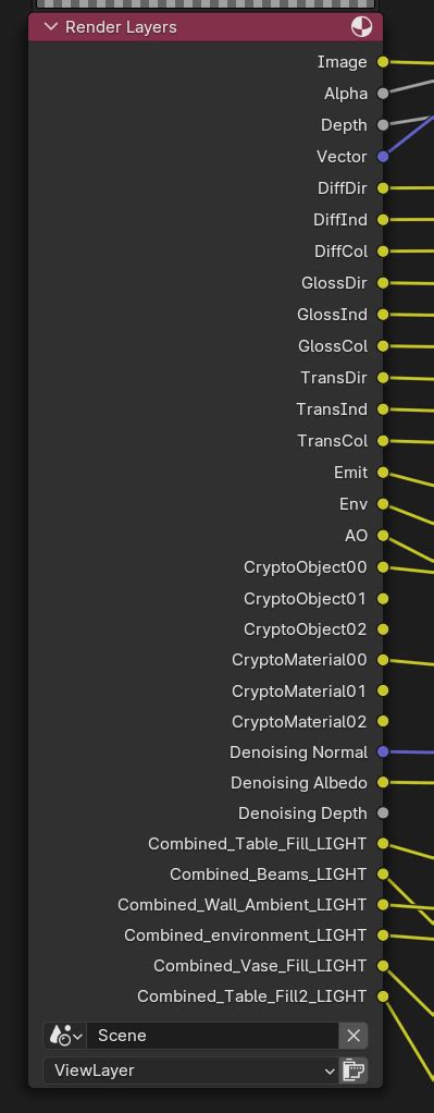 Exr Multilayer Doesnt Save Passes From File Output Node Compositing