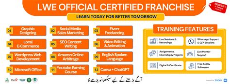 Learning Online Free Freecourse Itampsoftware Otheritampsoftware Automate Reactjs