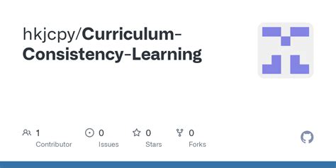 Github Hkjcpycurriculum Consistency Learning