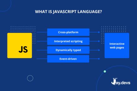 Java Vs Javascript Which Language To Use For Your Next Project Jaydevs