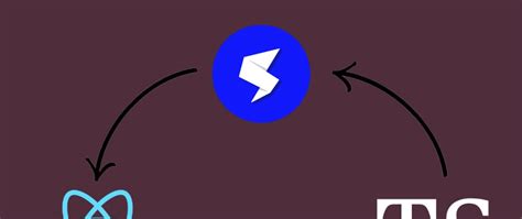 Microfrontend Dev Community