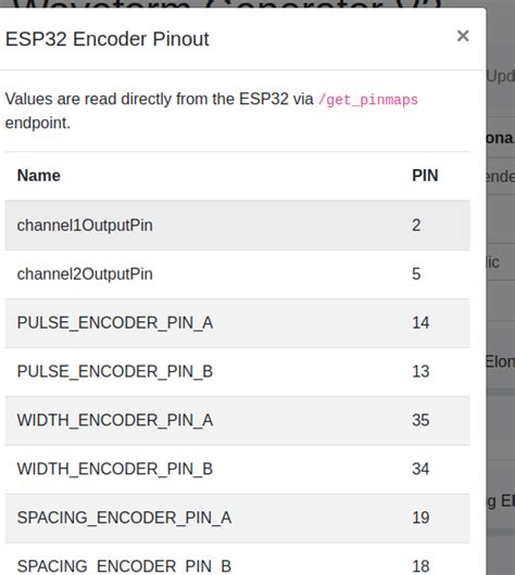 Esp32 Complex Wavefo The Legacy Of Stanley A Meyer