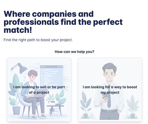 Compulsive Coders What Kind Of Solution You Need