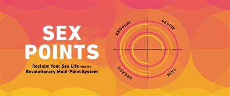 Sex Menu Whats Cooking Tonight A Dom And Sub Guide