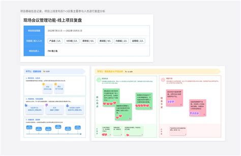 现场会议管理功能 线上项目复盘会 Boardmix模板