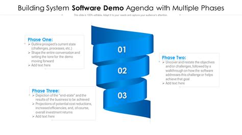 Top 7 Software Demo Presentation Templates With Samples And Examples