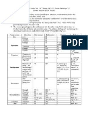 Sample Program Flow Birthday Welcome Words Closing Words Words