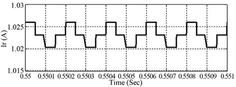 Consequence Of Parasitic Resistance On Output Current Ripple Download Scientific Diagram